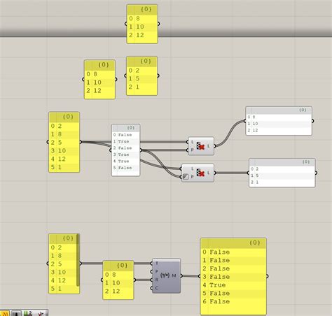 Split List Based On Specific Values Grasshopper Mcneel Forum