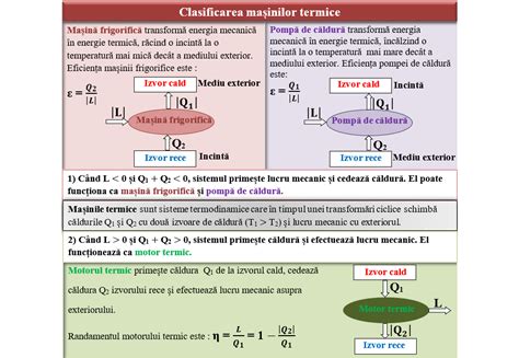 I8 Motoare Termice Fizichim