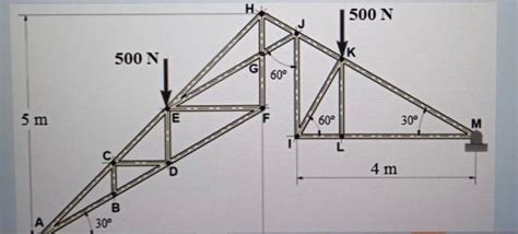 Determine The Magnitude And Orientation With Respect