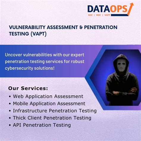 Cybersecurity Penetrationtesting Vapt Dataops Ethicalhacking… Dataops It Services