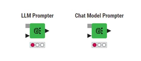 a beginner s guide to build your own llm based solutions knime