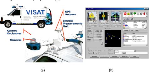 Figure 1 From An Artificial Neural Network Embedded Position And Orientation Determination