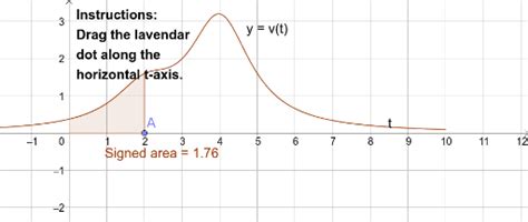 Public 2nd Attempt Geogebra