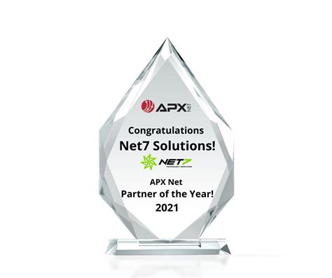 Chris Checksfield On Linkedin Grateful Partnership 16 Comments