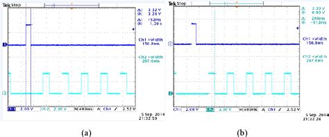 Figure 1 From Dsp Embedded Early Fire Detection Method Using Ir Thermal Video Semantic Scholar