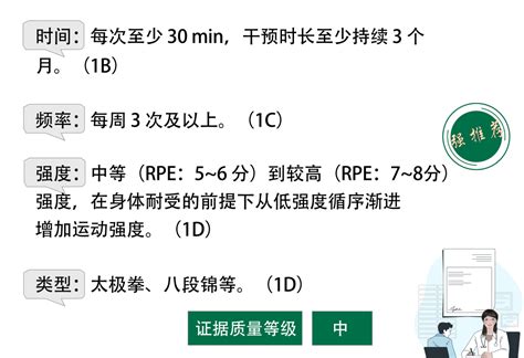 关于认知衰退老年人的身体活动指南给出了的8条推荐意见 MedSci cn