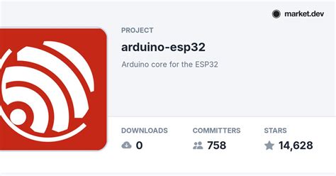 Arduino Esp32 Ecosystem Directory Market Dev
