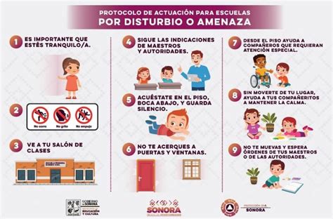 Escuelas Contarán Con Protocolos De Actuación Por Balaceras En Sonora
