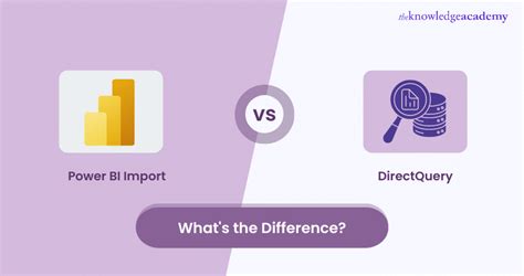 Power Bi Import Vs Direct Query Which Is Better For You