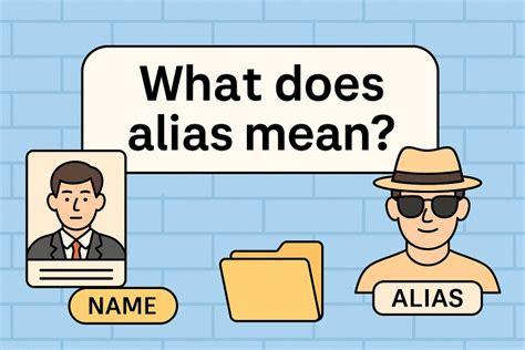 What Does Alias Mean Tech And Security Insights