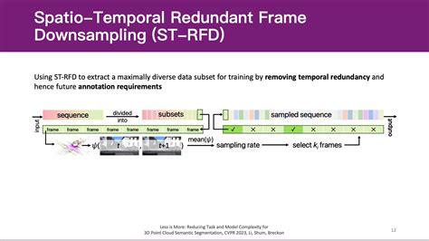 Less Is More Reducing Task And Model Complexity For 3d Point Cloud