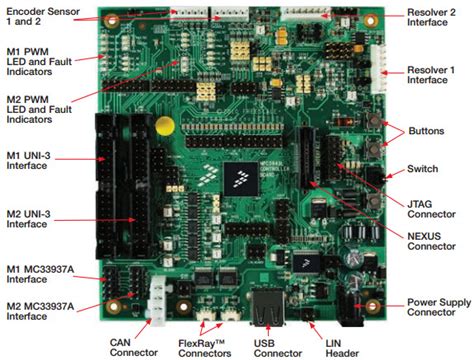 MTRCKTSPS L Reference Design Microcontroller Arrow Com