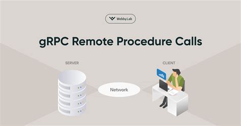 Grpc Remote Procedure Calls