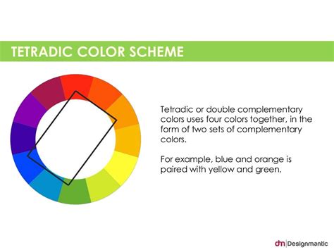 Tetradic Complementary Color Scheme