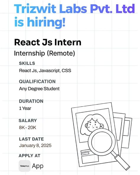 Tinkerspace 🎉 Its Space Carnival Time Tinkerspace Turns 2 And We