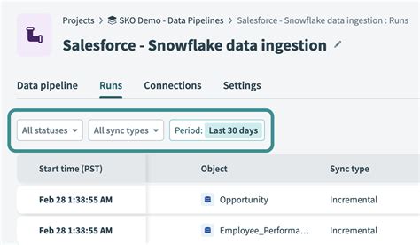 Monitor Data Pipeline Recipes Workato Docs Monitor Data Pipeline Recipes Workato Docs