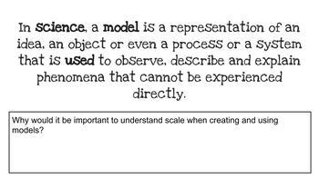 Understanding Scale And Proportion To Model In Science By Ribbons And Scraps