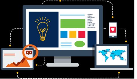 Web Application Development Fundamental Understanding Inter Technologya