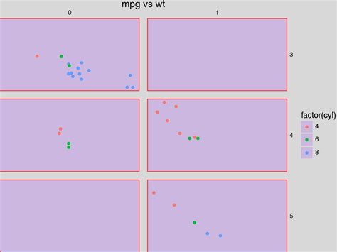 Theme Plotnine 0 15 0a2