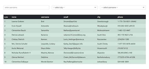 Jyoti Jingar On Linkedin From Data Chaos To Clarity Filtering