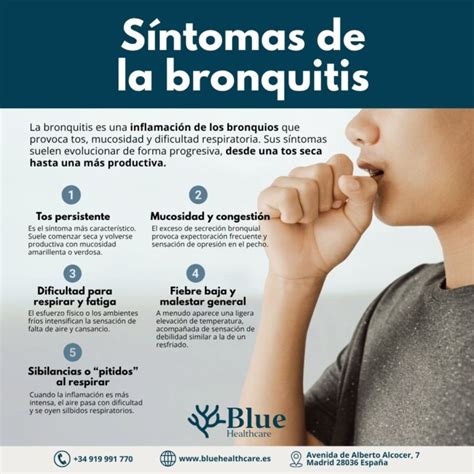 Síntomas De Bronquitis Cómo Identificarlos Y Cuándo Acudir Al Médico