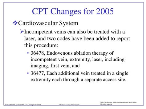 PPT CPT Changes For PowerPoint Presentation Free Download ID