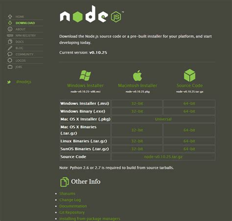 Selenium With Node Js And Mocha Automated Testing With JavaScript