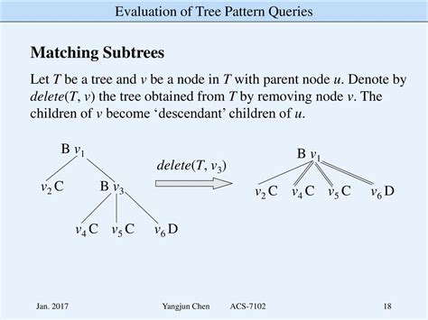 evaluation of tree pattern queries ppt download