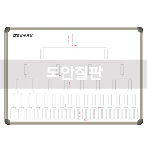 대진표 대진표 양식 대진표 만들기 경기 대진표 토너먼트 화이트보드 인쇄 네이버 블로그
