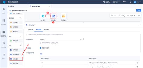 xml解析 finedatalink帮助文档
