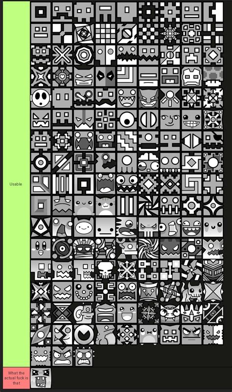 The Only Correct Tierlist R Geometrydash