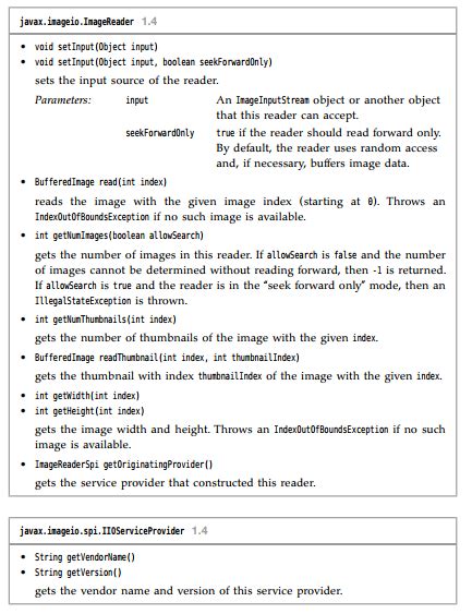 Raster Images In Java Hkt Soft