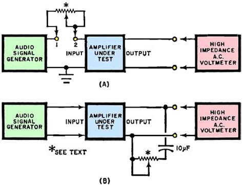 Calculating Input Output Impedances June 1969 Popular Electronics