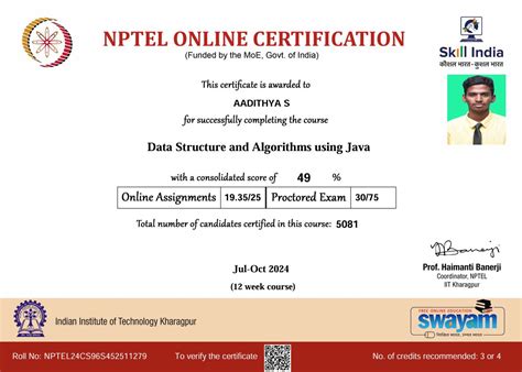 aadithya s on linkedin nptel dsa java lifelonglearning