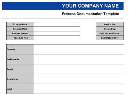 process documentation