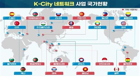 한국형 스마트시티 수출 돕는다k 시티 네트워크 사업공모 한국경제
