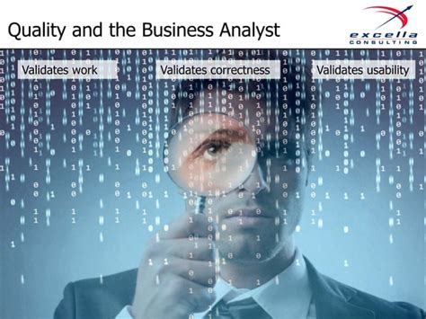 Agile Engineering Best Practices By Richard Cheng PPT