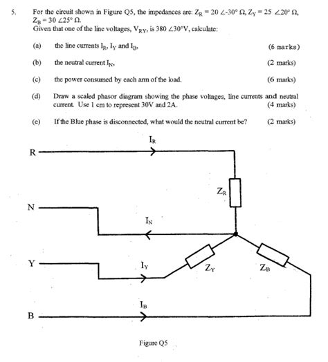 Solved 5 For The Circuit Shown In Figure Q5 The Impedances