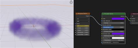 Smoke Effect Closest To Surface Particles And Physics Simulations Blender Artists Community