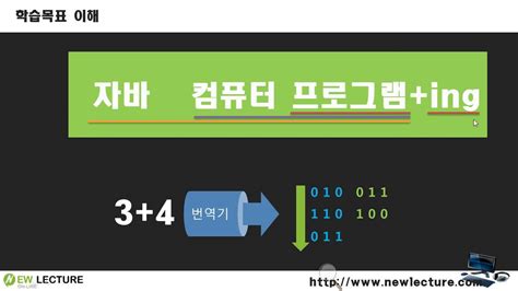 자바java 동영상 강좌 1강 자바를 이용한 컴퓨터 프로그래밍 이해 Youtube
