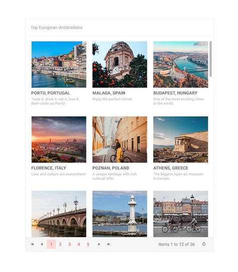 Whats New In The Kendo Ui Angular Components With R2 2020