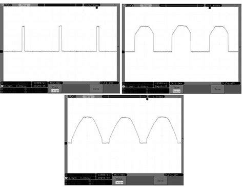 A Diagram Of The Rectifier Output Voltage Operation In The Sector