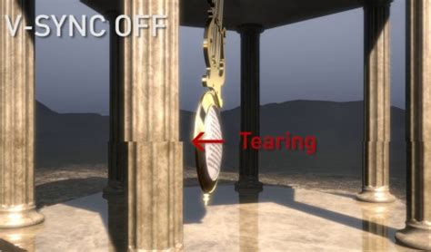 GPU架构深度解析 LycTechStack