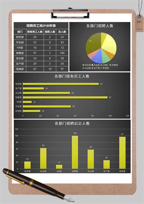 最新免费人事管理招聘面试Excel模板 免费人事管理招聘面试Excel下载 脚步网
