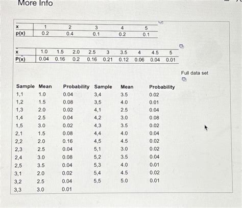 Solved Consider The Population Described By The Probabity