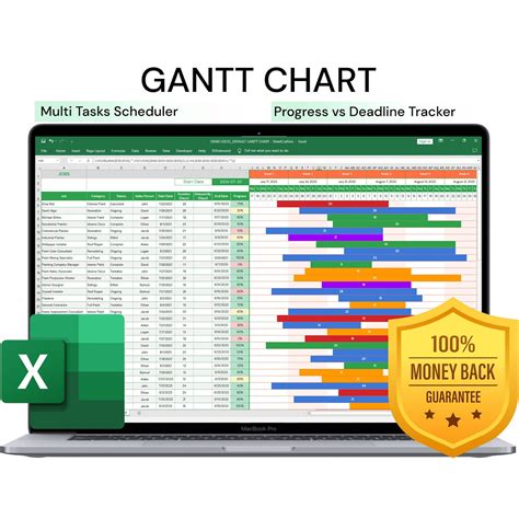 Gantt Chart Task Scheduler Excel Template Etsy