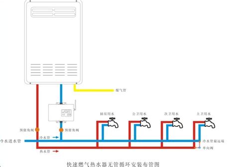 热水管循环水管安装图水管冷热水安装图热水管安装第14页大山谷图库