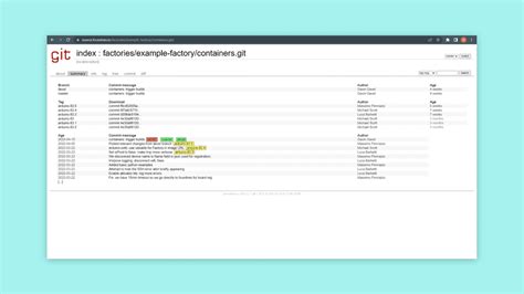 07 Deploy A Custom Container With Portenta X8 Manager Arduino Documentation