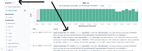 multiple index routing using fluentd logstash