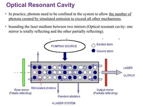 Matter Wave Atomic Spectrum And Bohr Modelpptx